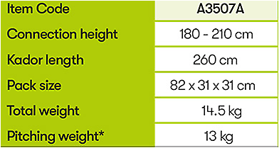 Quest Falcon air 300 drive away awning (low) A3507A | Camping and General